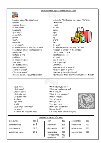 Tienda de ropa: vocabulary | Teaching Resources