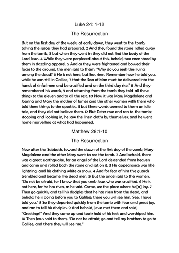 Lesson on the resurrection of Jesus | Teaching Resources