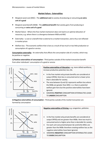 Causes of market failure: externalities; public goods; asymmetric ...