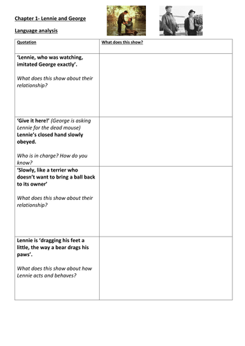 Lennie and George's relationship worksheets | Teaching Resources