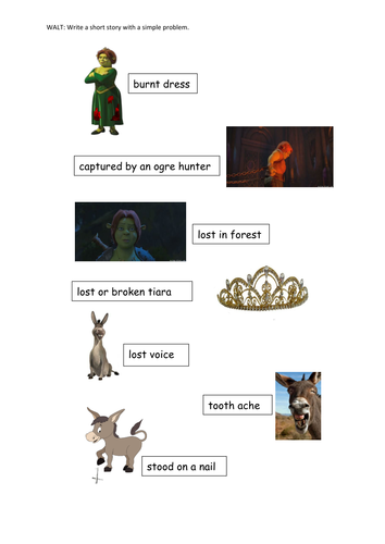Key Stage 1 Shrek simple story planning tools | Teaching Resources