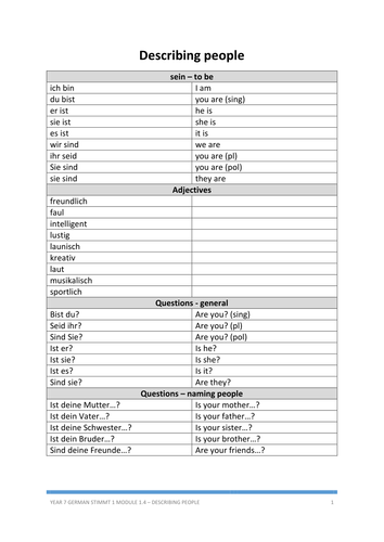 Year 7 German describing yourself and others (sein + adjectives ...
