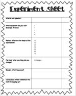 Planning a fair test | Teaching Resources