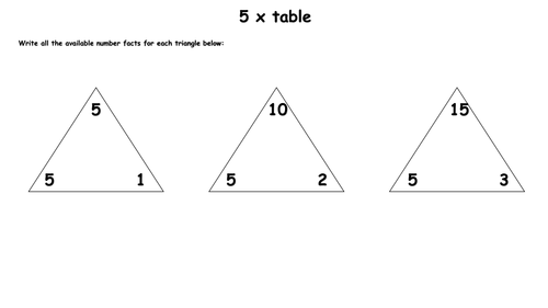 5-x-tables-fluency-activity-teaching-resources
