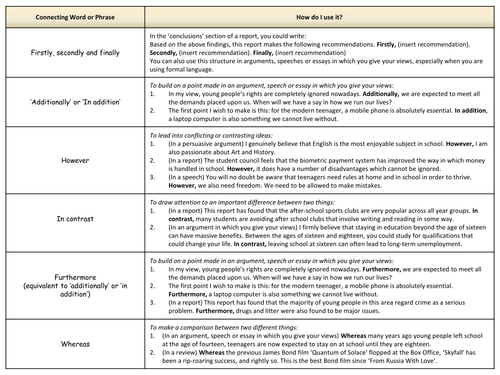 Connectives Mat | Teaching Resources