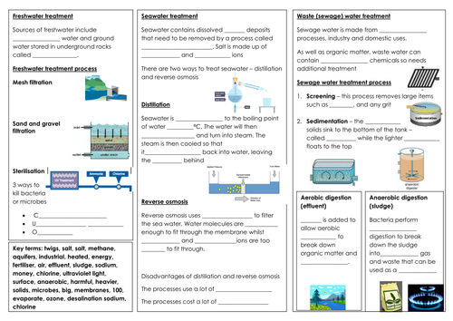 AQA 9-1 GCSE Chemistry Topic 10 Using resources -Potable water, waste ... AQA 9-1 GCSE Chemistry Topic 10 Using resources -Potable water, waste ...