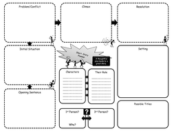 Short Story Planning Flow Chart 1 | Teaching Resources
