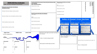 River Landscapes Revision sheets (GCSE Geography Edexcel A 9-1 ...