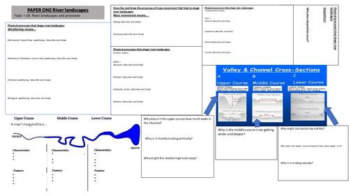 River Landscapes Revision sheets (GCSE Geography Edexcel A 9-1 ...
