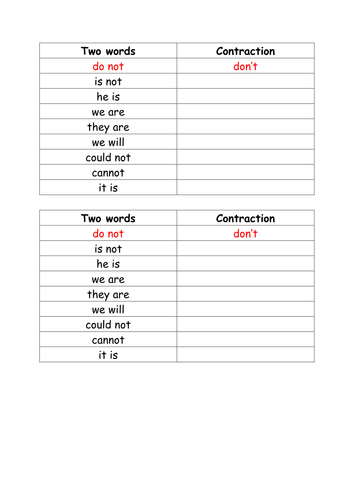 English KS2 Contractions homework | Teaching Resources