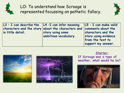 A Christmas Carol KS3 Full Scheme of Work | Teaching Resources