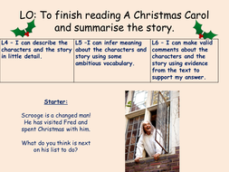 A Christmas Carol KS3 Full Scheme of Work | Teaching Resources