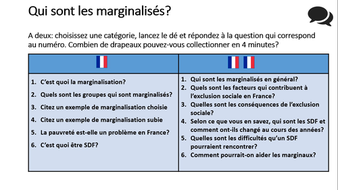 Quelle vie pour les marginalisés?- Qui sont les marginalisés? Year 2 A ...
