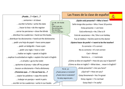 KS3 KS4 Spanish target language classroom phrases SPEAKING MAT (Growth ...