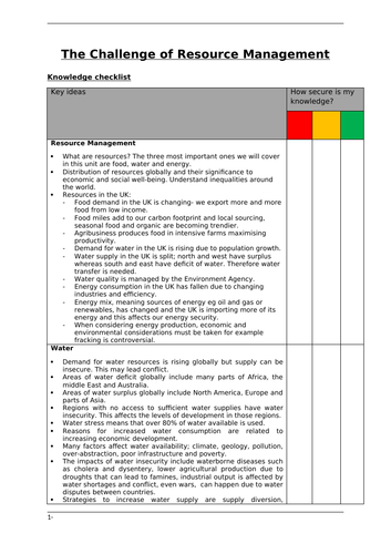 The Challenge of Resource Management - Revision Guide AQA GCSE ...