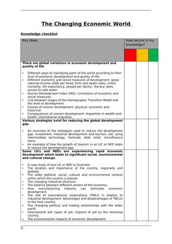 The Changing Economic World - Revision Guide AQA GCSE | Teaching Resources