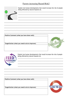 GCSE AQA 9-1 Natural Hazard Exam Questions and Revision Sheets ...