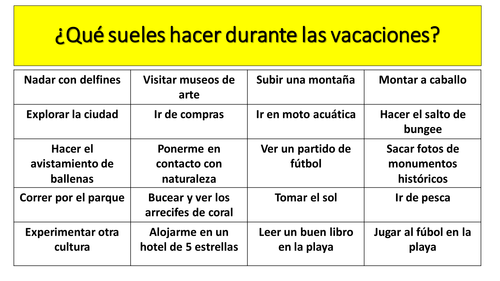 Spanish Holidays - Las vacaciones | Teaching Resources