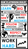 @AllRoundRes 'Our Classroom Rules' Poster! | Teaching Resources