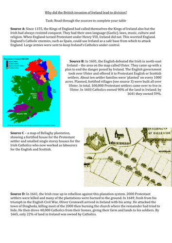 Entire scheme of learning on Irish History for Year 9 | Teaching Resources