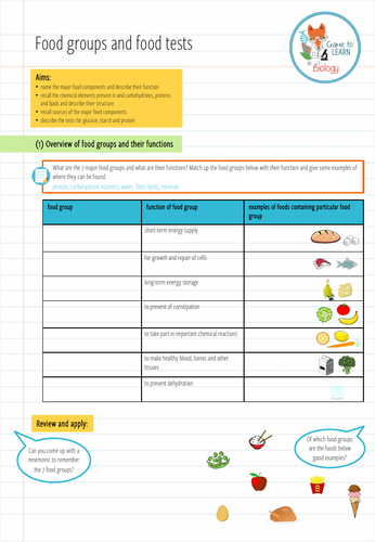 Food Groups and Tests - Worksheet (KS3/4) | Teaching Resources