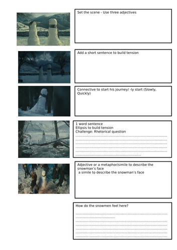 Christmas Writing Lesson | Teaching Resources