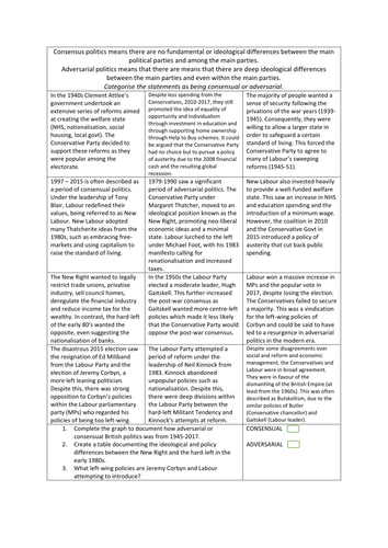 Component 1: UK Politics, Political Parties: Minor parties; adversarial ...