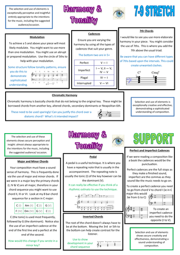 GCSE Music 9-1 Composition: Harmony & Tonality Differentiation ...