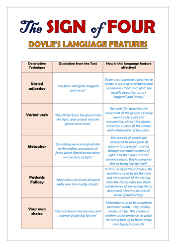 The Sign of Four - Doyle's Use of Language | Teaching Resources