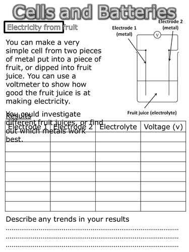 Cells and Batteries - New AQA 2016 chemistry | Teaching Resources
