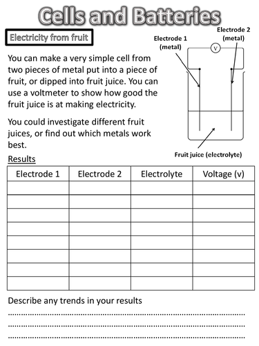 Cells and Batteries - New AQA 2016 chemistry | Teaching Resources