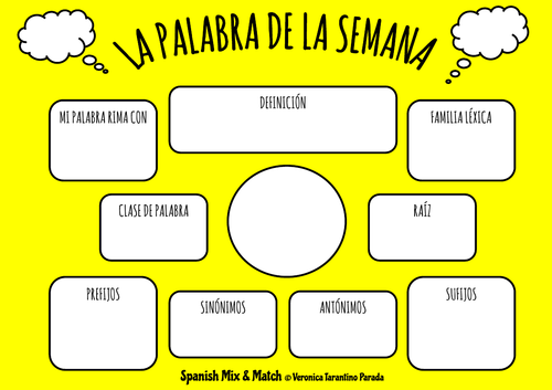 SPANISH VOCABULARY GRAPHIC ORGANIZERS TEMPLATES | Teaching Resources SPANISH VOCABULARY GRAPHIC ORGANIZERS TEMPLATES | Teaching Resources