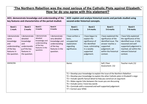 19 PLC's for Eduqas GCSE History - The Elizabethan Age 1558-1603 ...