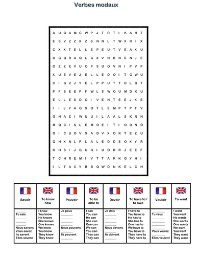 French: General lesson on modal verbs in the present tense (pouvoir ...
