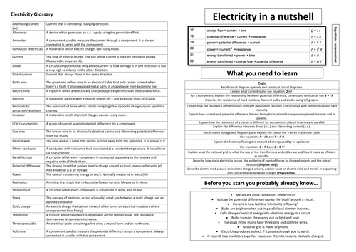 Physics - Electricity revision learning mat, key words, key ideas ...