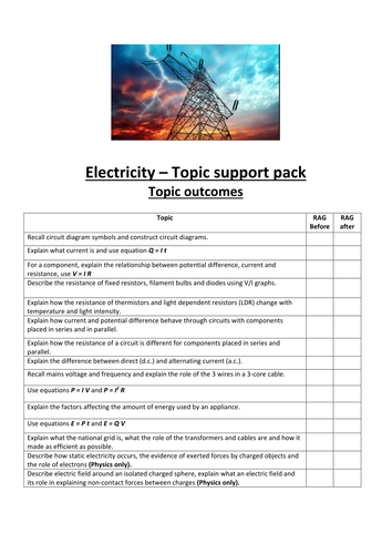 Physics Electricity - Unit revision pack, unit tick sheet, glossary key ...