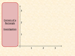 2D Geometry investigation - Corners of a Rectangle | Teaching Resources