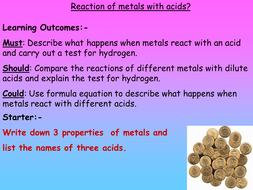 Reaction of metals with acids | Teaching Resources
