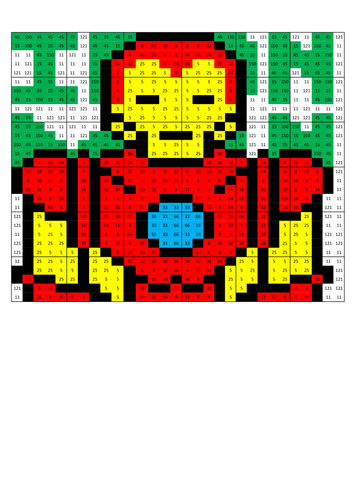 Factors and prime numbers (pixel art) - Avengers set | Teaching Resources