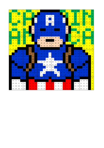 Factors and prime numbers (pixel art) - Avengers set | Teaching Resources