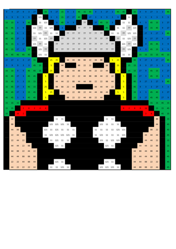 Factors and prime numbers (pixel art) - Avengers set | Teaching Resources