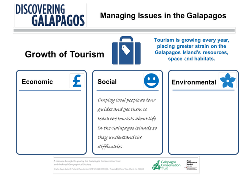 Sustainability Principles (Galapagos study) | Teaching Resources
