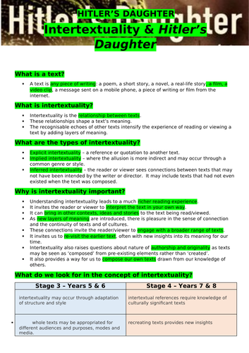 Hitler's Daughter | Teaching Resources