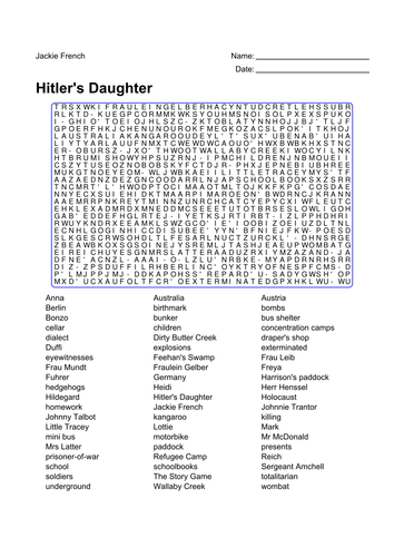 Hitler's Daughter | Teaching Resources