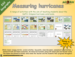 Measuring hurricanes | Teaching Resources