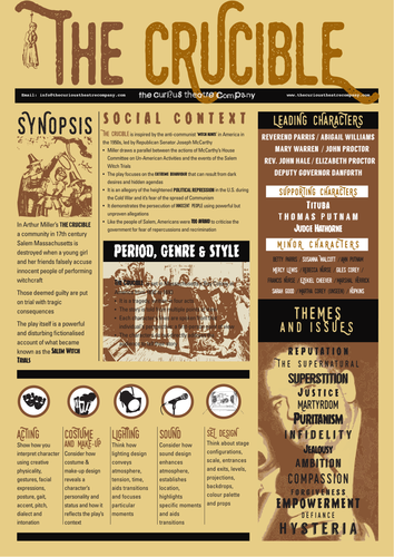 The Crucible A4 Poster download | Teaching Resources