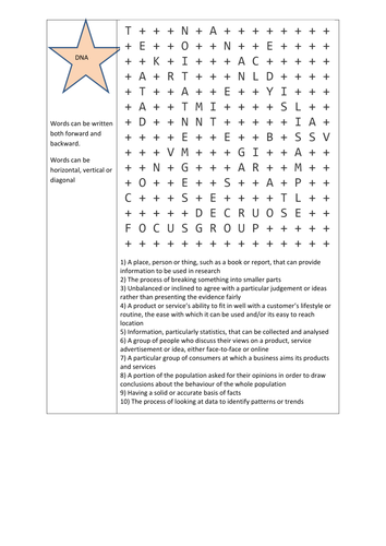 Edexcel GCSE (9-1) Business Topic 1.2 key words wordsearch | Teaching ...