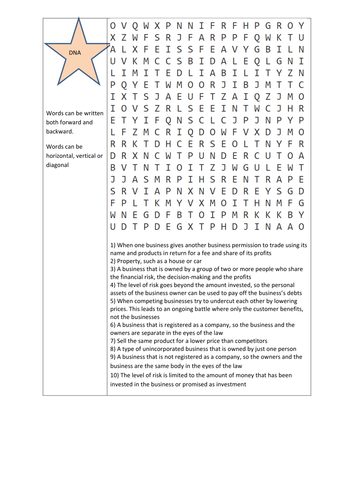 Edexcel GCSE (9-1) Business Topic 1.4 key words wordsearch | Teaching ...