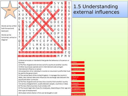Edexcel GCSE (9-1) Business Topic 1.5 key words wordsearch | Teaching ...