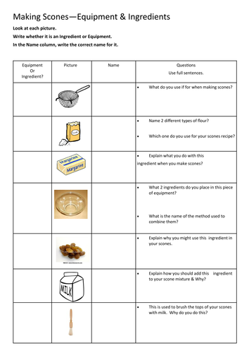 Food & Cookery Nutrition VCert Unit 1 - Introduction to Cooking Lesson ...